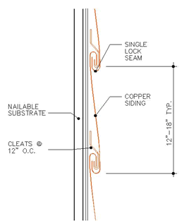 Architectural Details: Wall Cladding - Horizontal Siding