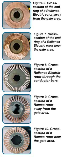 Copper Motor Rotor: Periodic Updates: June, 2005: Vforge Upgrades Die ...