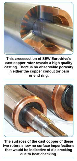 Copper Motor Rotor: Periodic Updates: June, 2003: Copper Motor Rotor ...